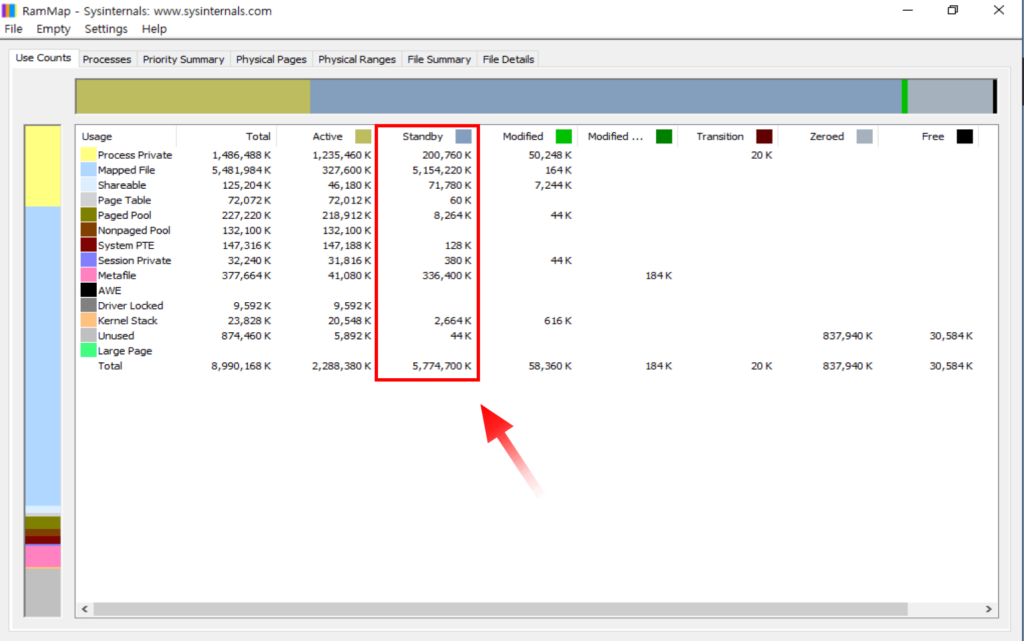 RAMMAP 컴퓨터 메모리 부족 해결을 위한 간단한 유틸리티 - insideBOX