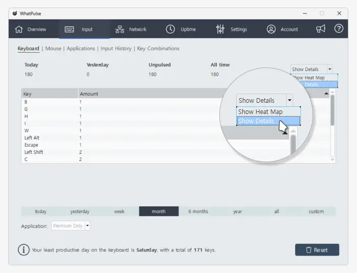 Windows 키보드 마우스 조작 기록 분석 및 확인하기 WhatPulse 사용 방법 - insideBOX